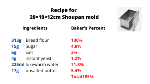 HOW TO CALCULATE BREAD DOUGH TO FIT YOUR PAN (EP186) - princessbamboo.com